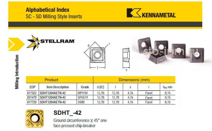 Пластина СМП SDHT1204 AETN-42 SP6519 Kennametal